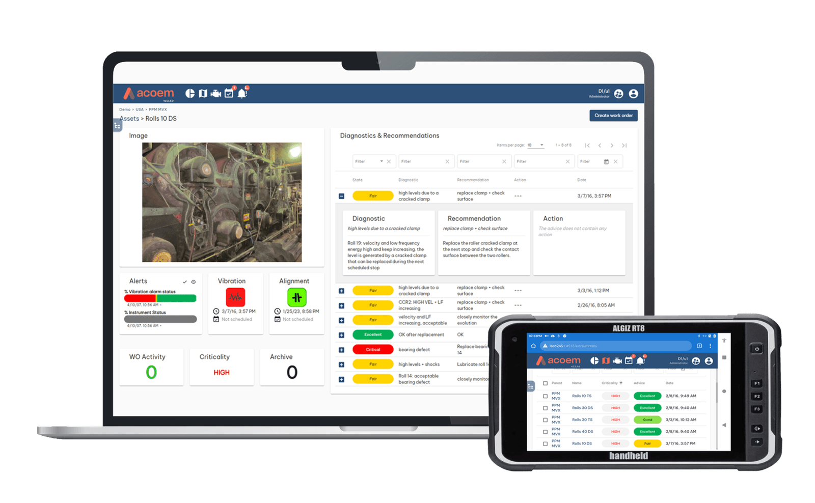 Acoem NEST i4.0 Analysis Software - DSP Analytic